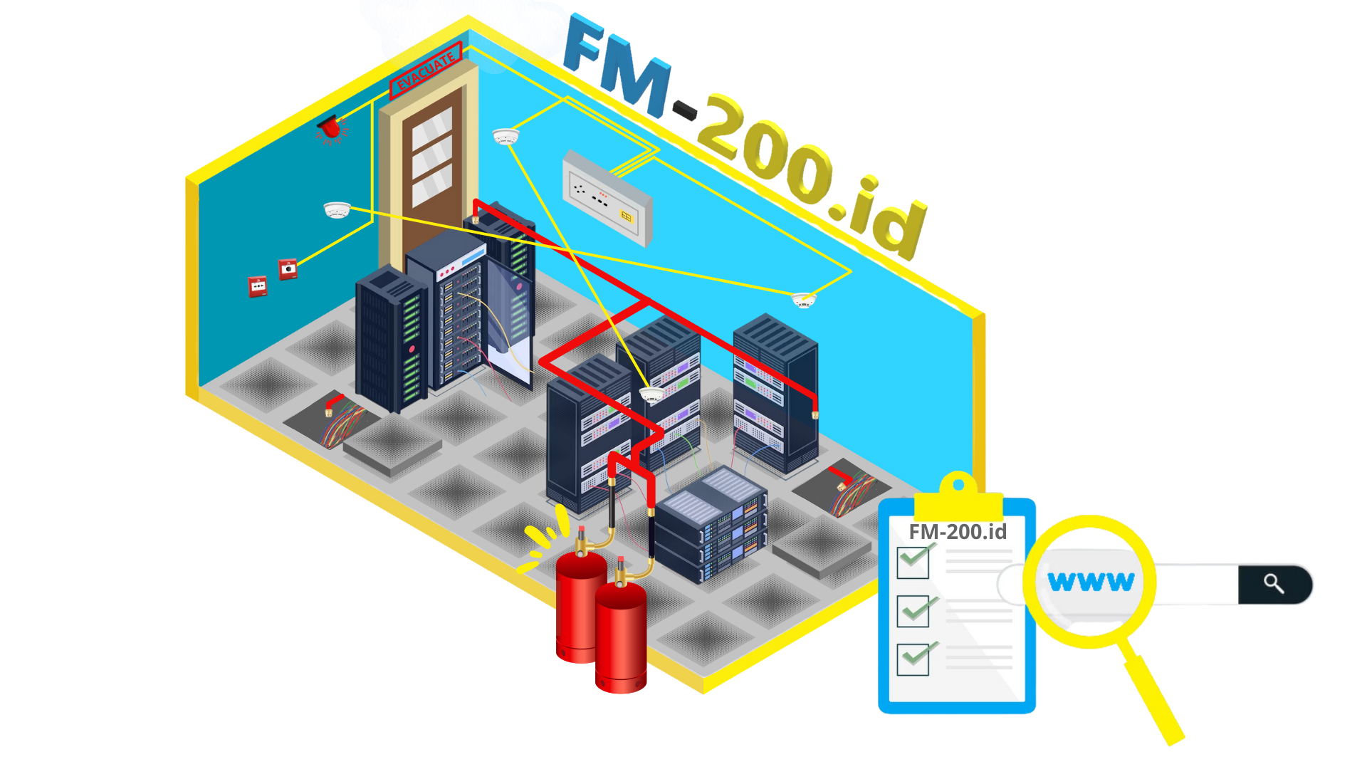 FM-200 Fire Suppression Systems - FM-200.id
