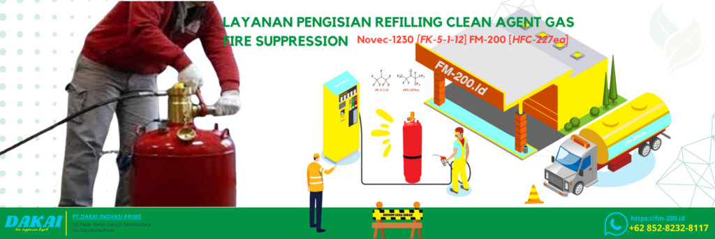 Fire Suppression Knowledge Arsip - FM-200.id